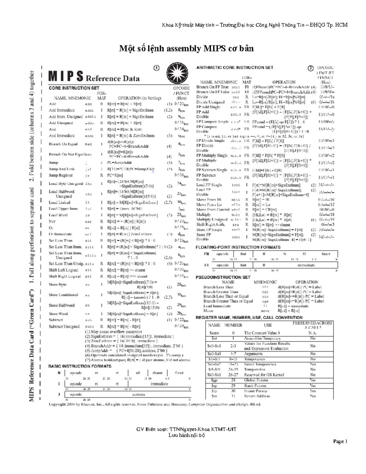 Kien-truc-may-tinh truong-van-cuong 3.-cac-lenh-mips-co-ban v - GV Biên soạn: TTNNguyet-Khoa ...