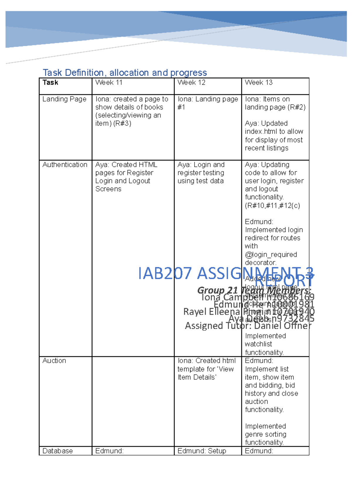 IAB207 Assignment 3 Report - Task Definition, allocation and progress Task Week 11 Week 12 Week ...