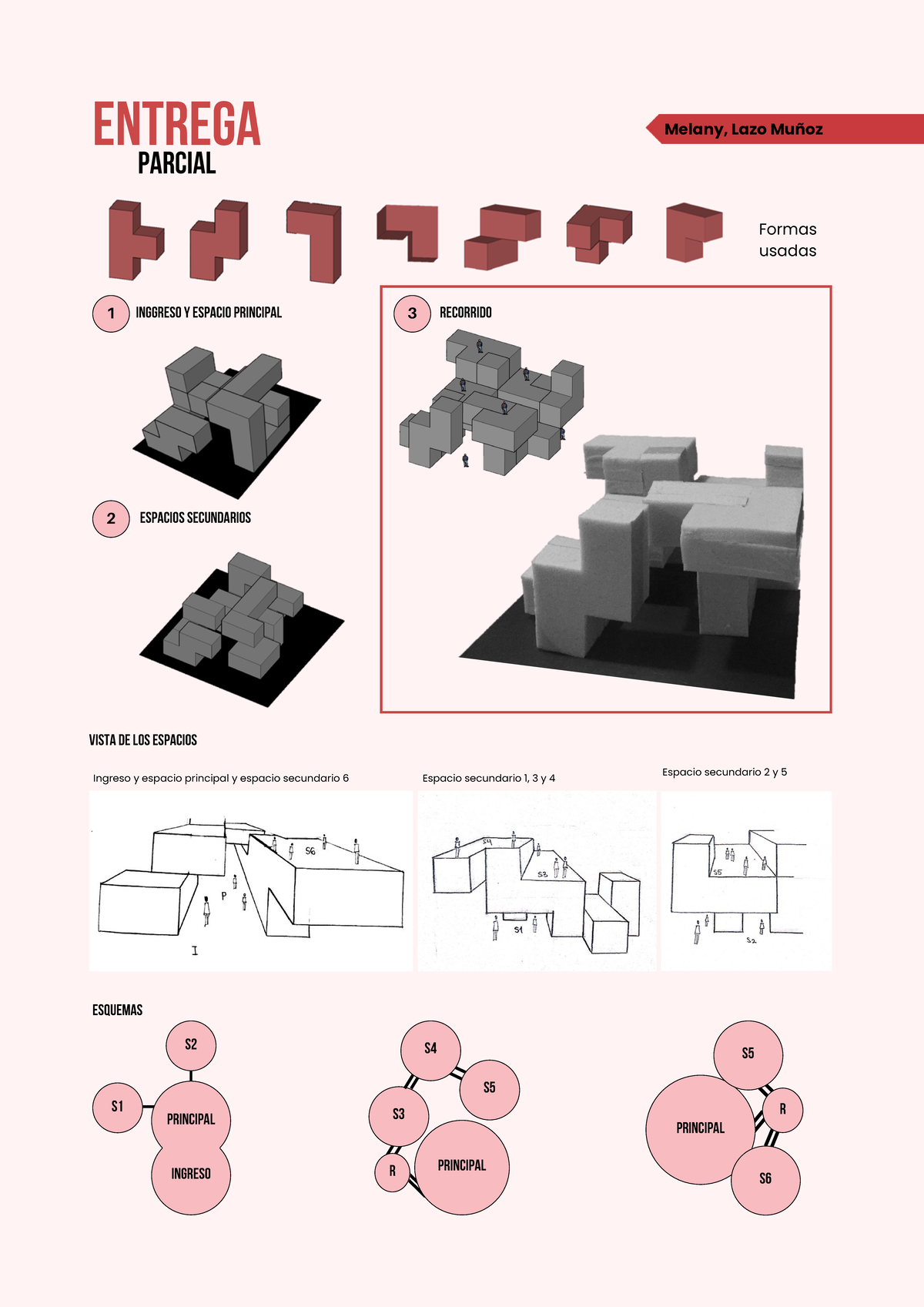 Entrega Panel Parcial - Taller de técnicas de expresión escrita - 1 ...