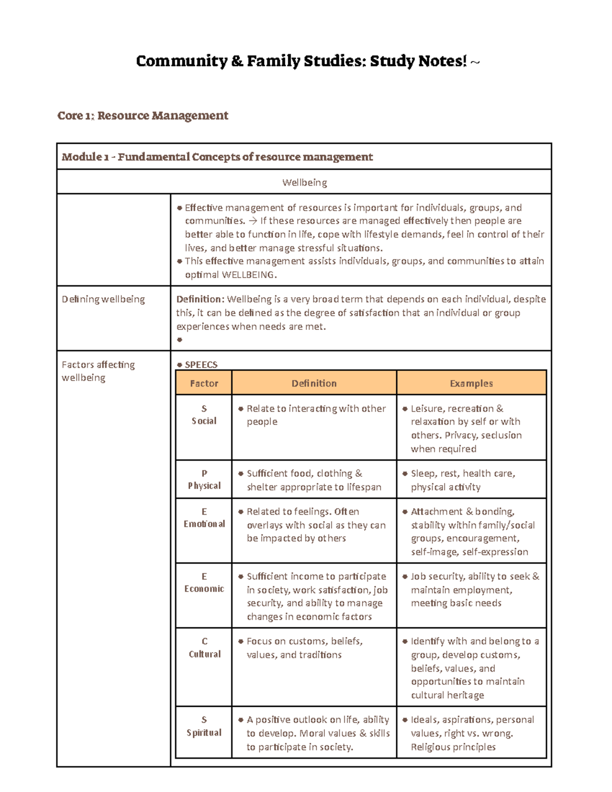 Community & Family Studies Study Notes, core 1 - 1 - Community & Family ...