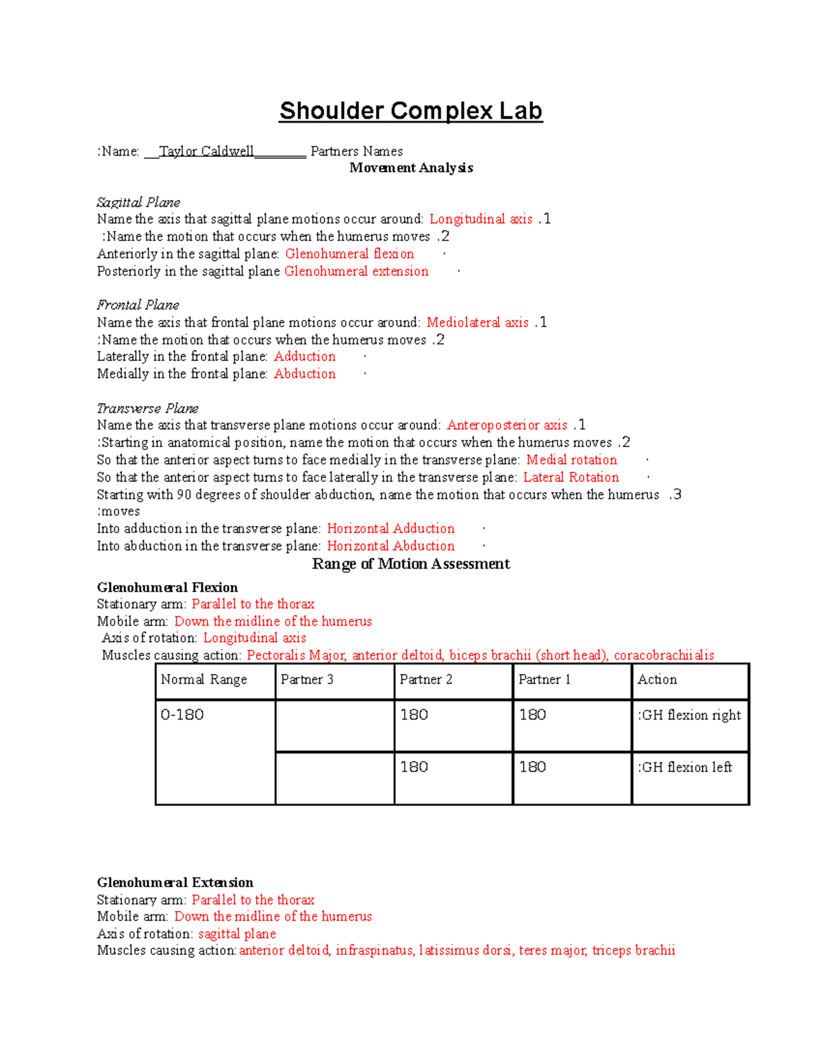EXS335L- Shoulder Joint Lab - Shoulder Complex Lab :Name: Taylor ...