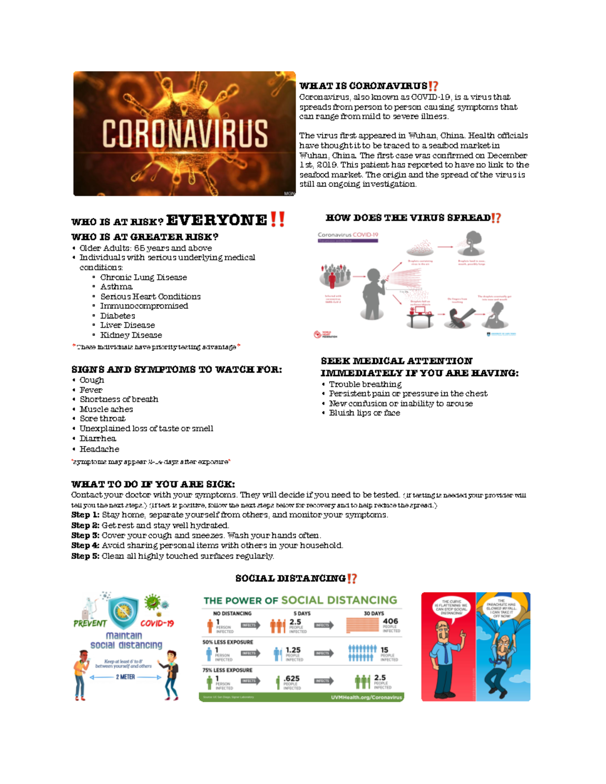 Final Project COVID - WHO IS AT RISK? EVERYONE !! WHO IS AT GREATER ...