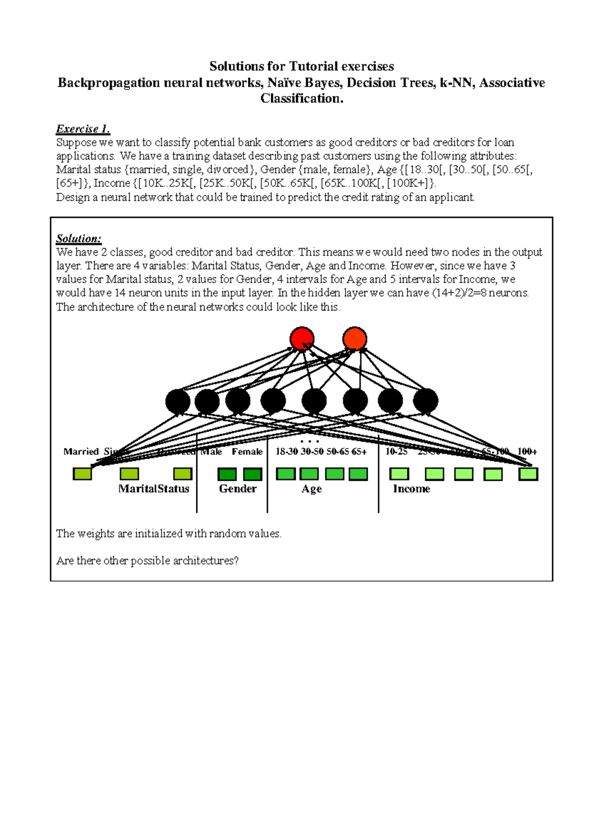 Backpropagation neural networks, Naïve Bayes, Decision Trees, k-NN ...