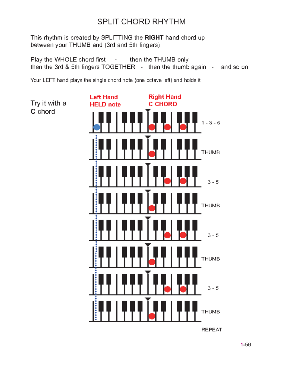 Split Chord’ - Practical Chords - 1- SPLIT CHORD RHYTHM This rhythm is ...