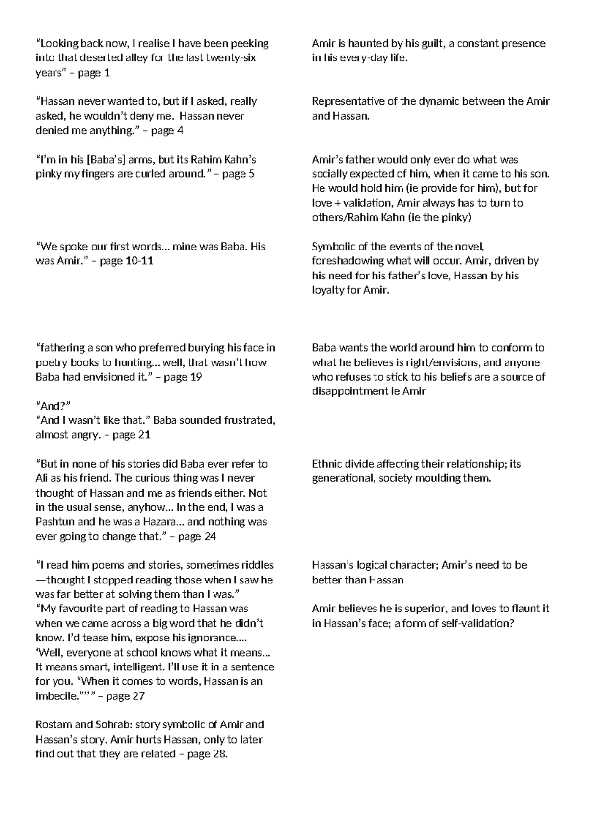 Quotes kite runner - “Looking back now, I realise I have been peeking ...