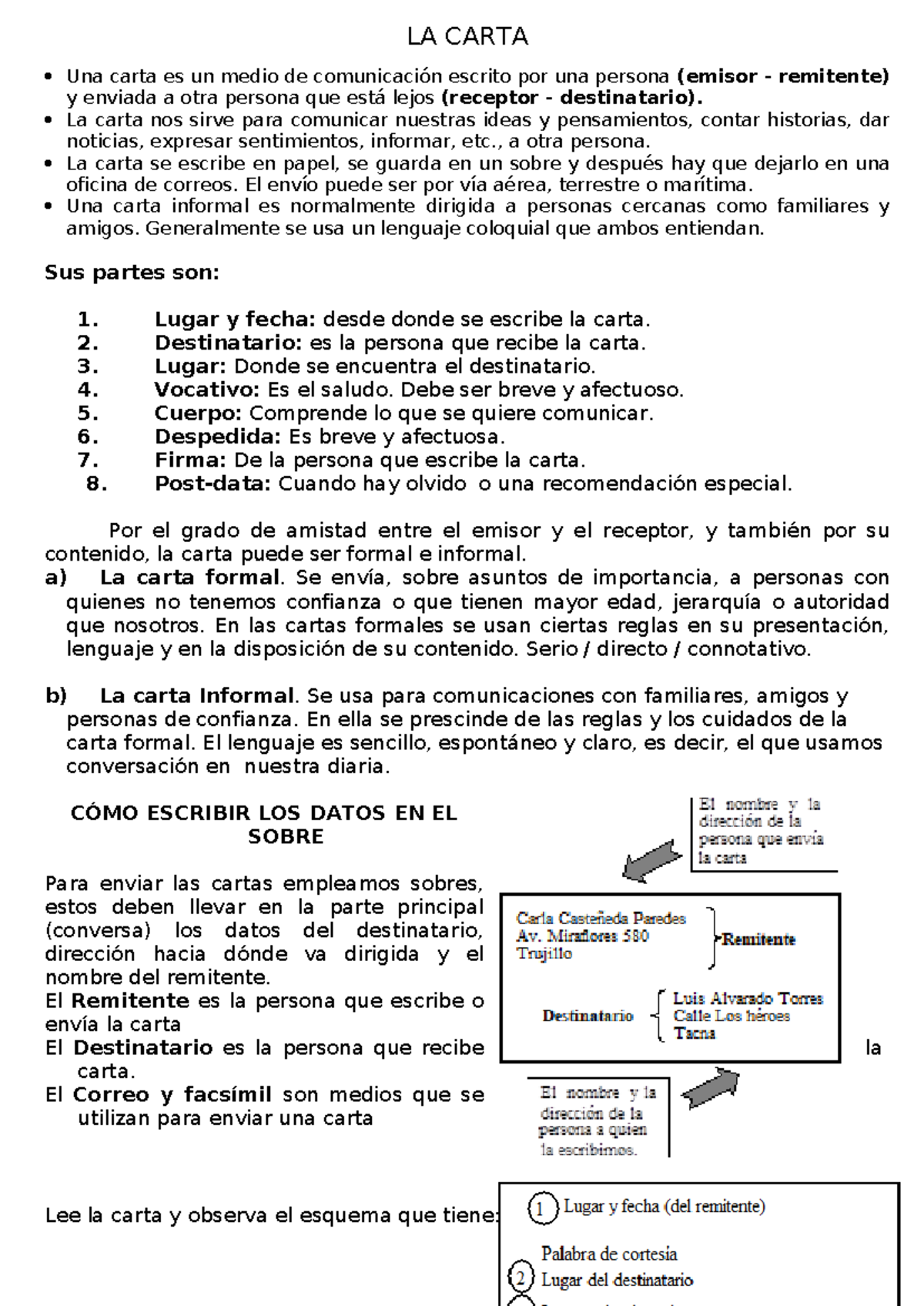 Definicion de la Carta - LA CARTA Una carta es un medio de comunicación ...