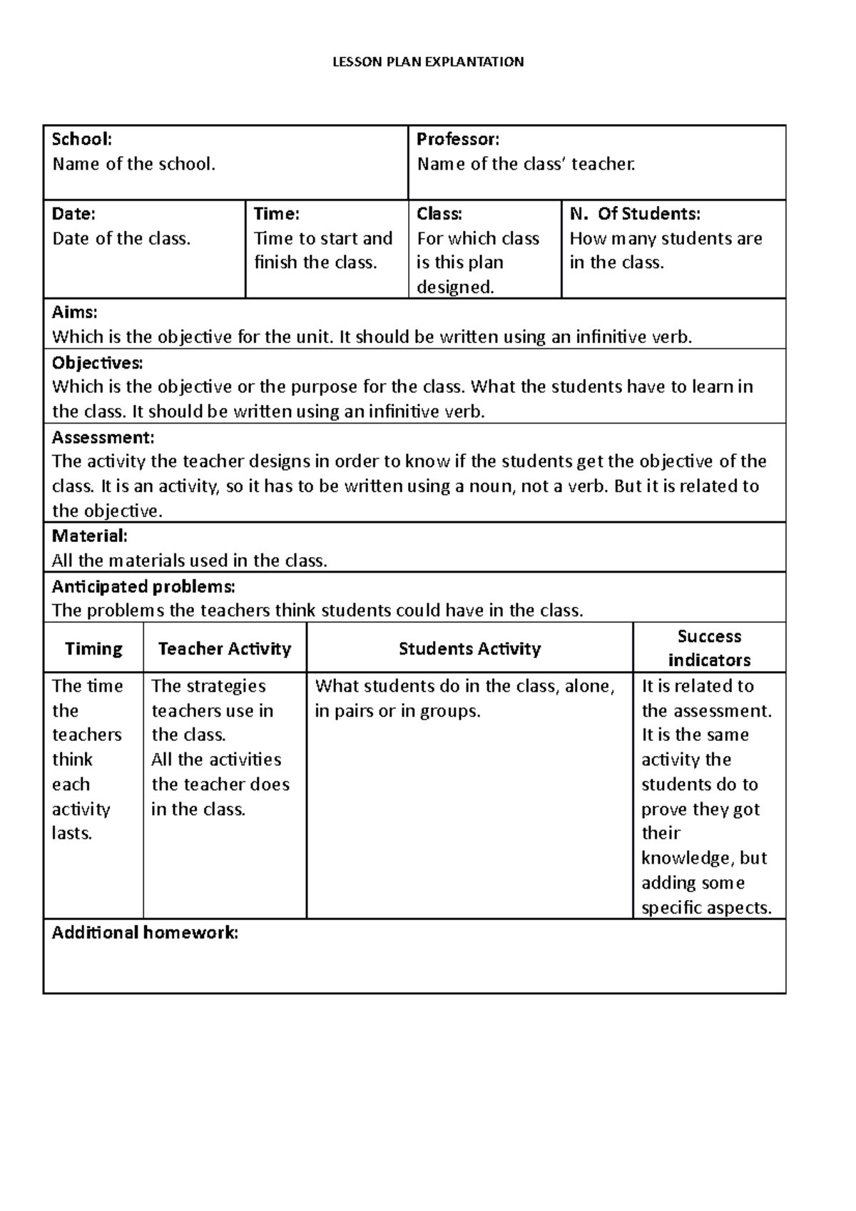 Lesson PLAN examples - Phonemas - LESSON PLAN EXPLANTATION School: Name ...
