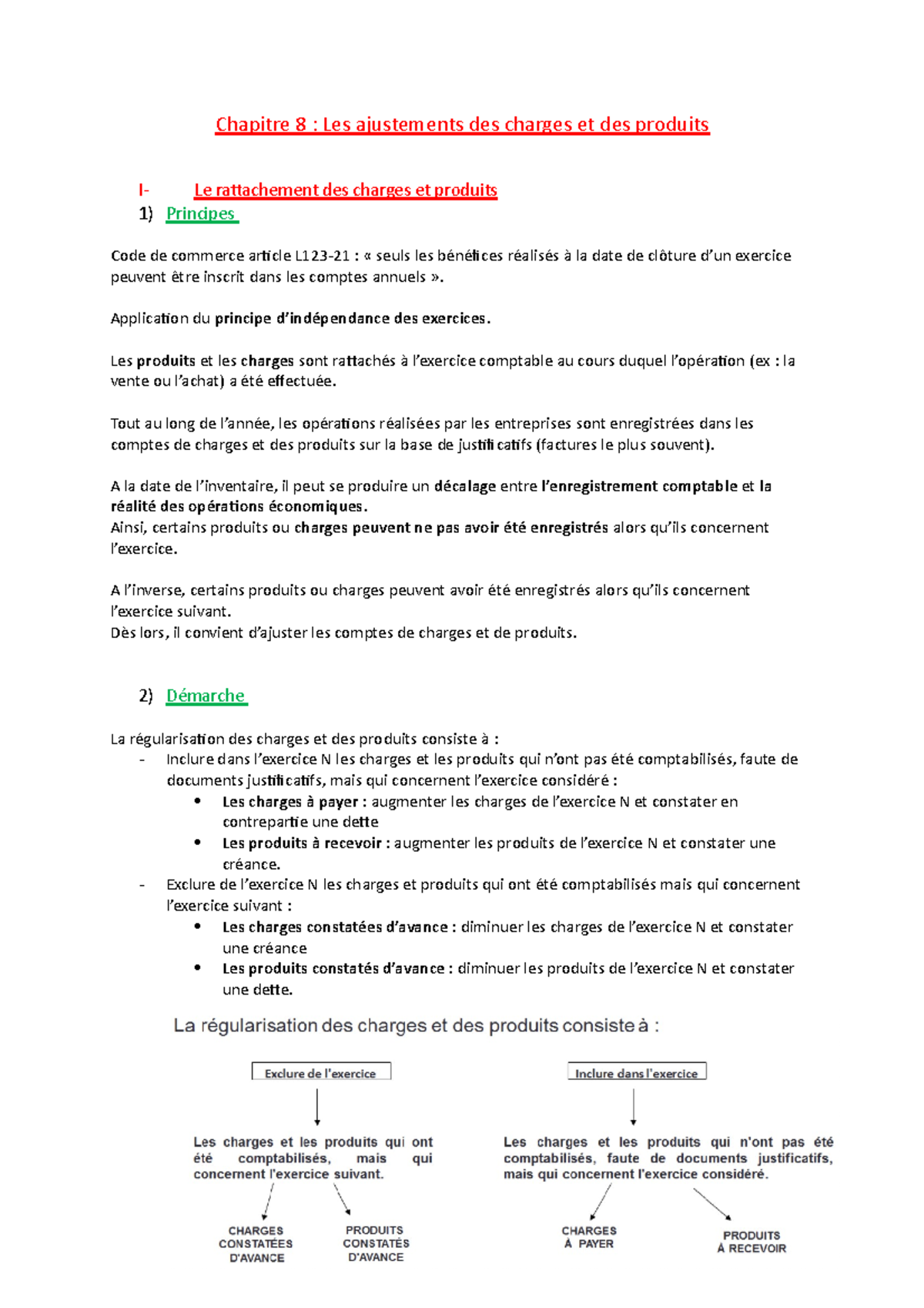 Chapitre 8 - Les ajustements des charges et des produits - Chapitre 8 ...