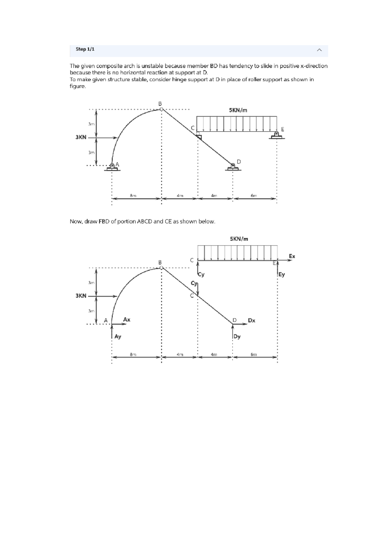 Chegg Expert Answer Questin (b) - civil engineering - Studocu