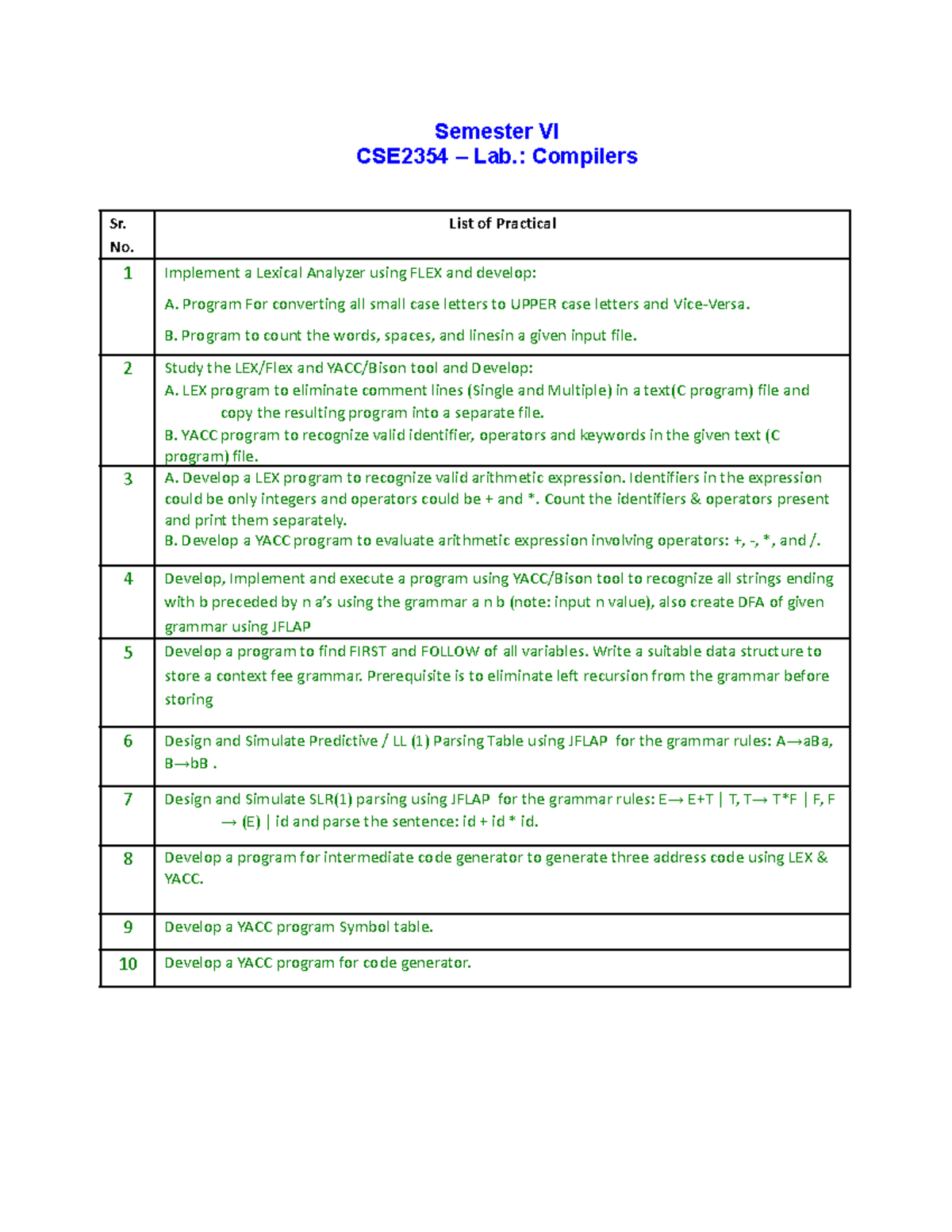 Compiler Lab Semester Vi Cse2354 Lab Compilers Sr No List Of