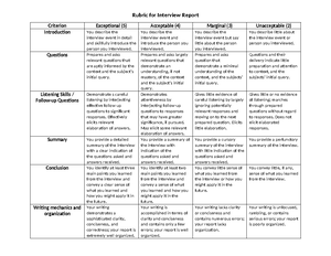 CBLM Animation NCII Module 1 - Competency Based Learning Material ...