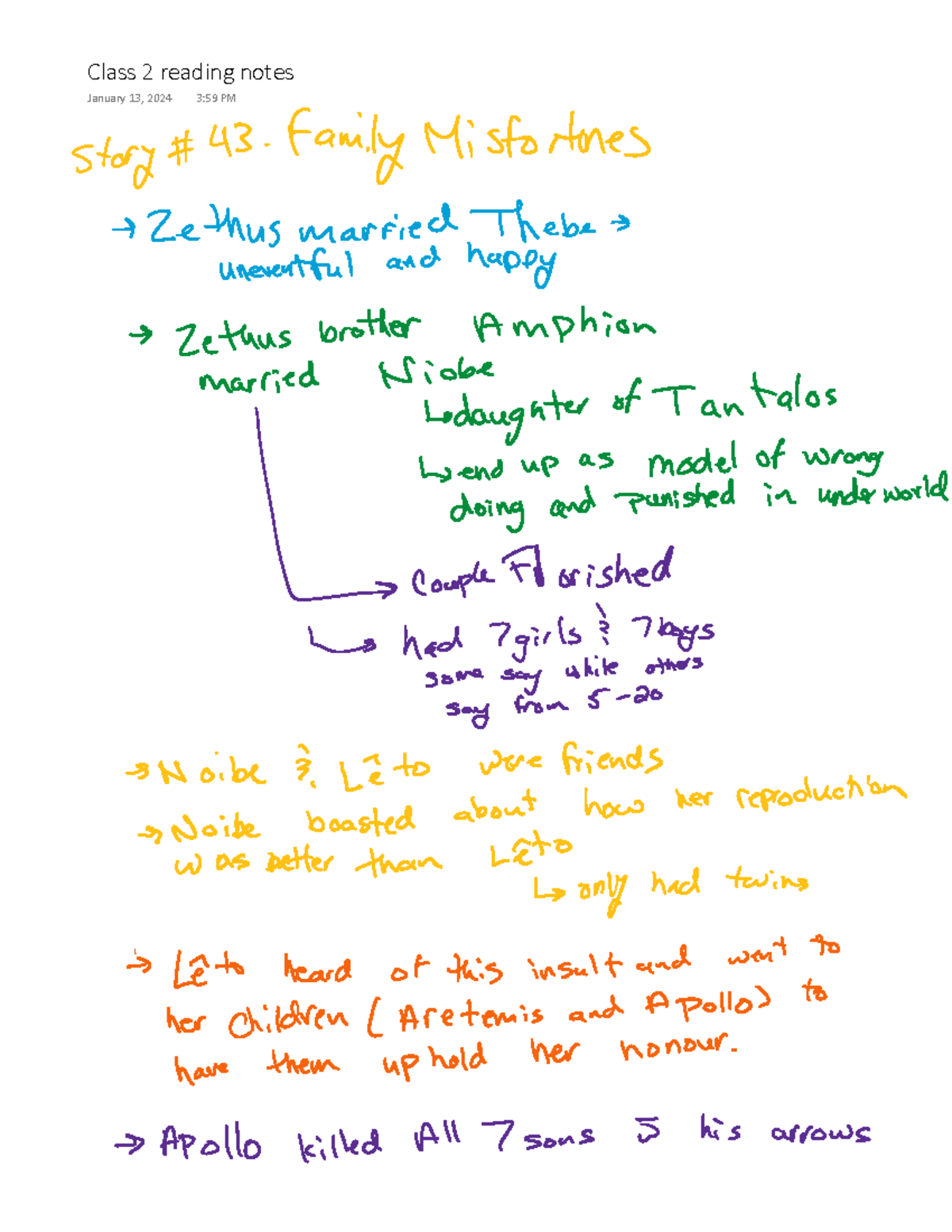 Class 2 reading notes new - CLAS 1P97 - Class 2 reading notes January ...