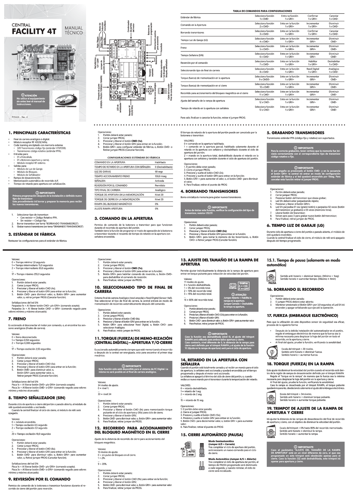 Manual Central Facility 4Tok - TABLA DE COMANDOS PARA CONFIGURACIONES ...