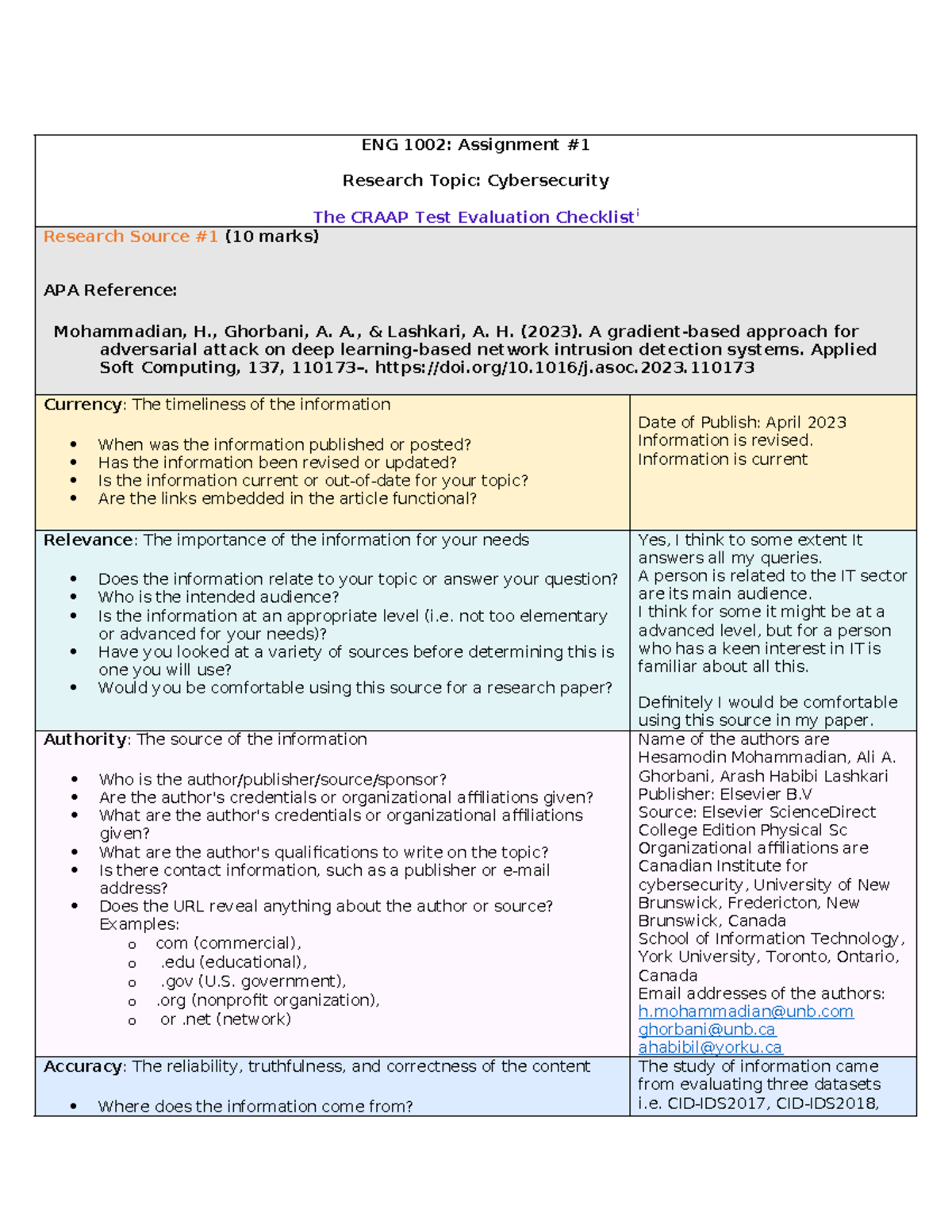 ENG 1002 -Assignment 1 Rahul Jindal - ENG 1002: Assignment # Research Topic: Cybersecurity The ...