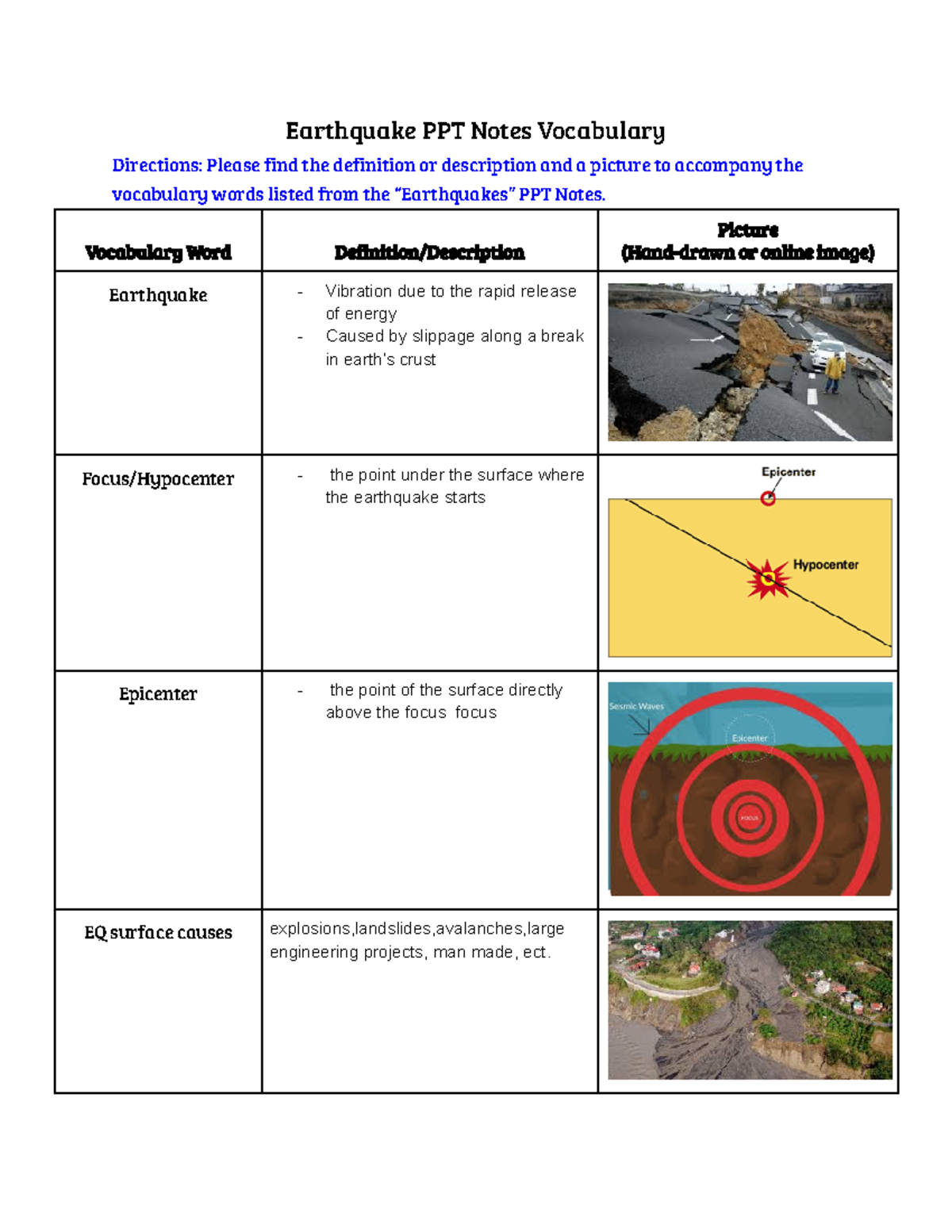 6 Earthquake PPT Vocab - Material from class - Earthquake PPT Notes ...