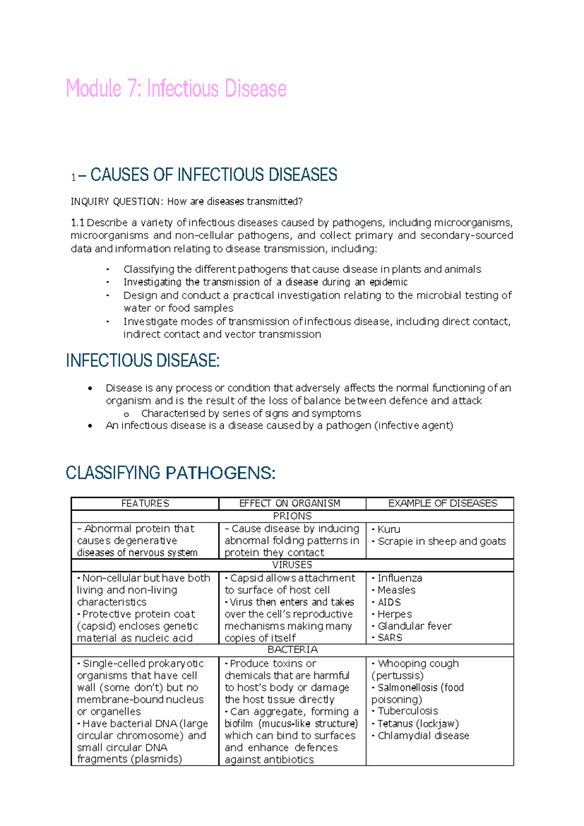 Module 7 HSC Biography study notes - Module 7: Infectious Disease 1 ...