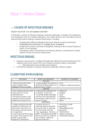 HSC Biology 2023 module 7 - infectious diseases - HSC Biology module 7 ...