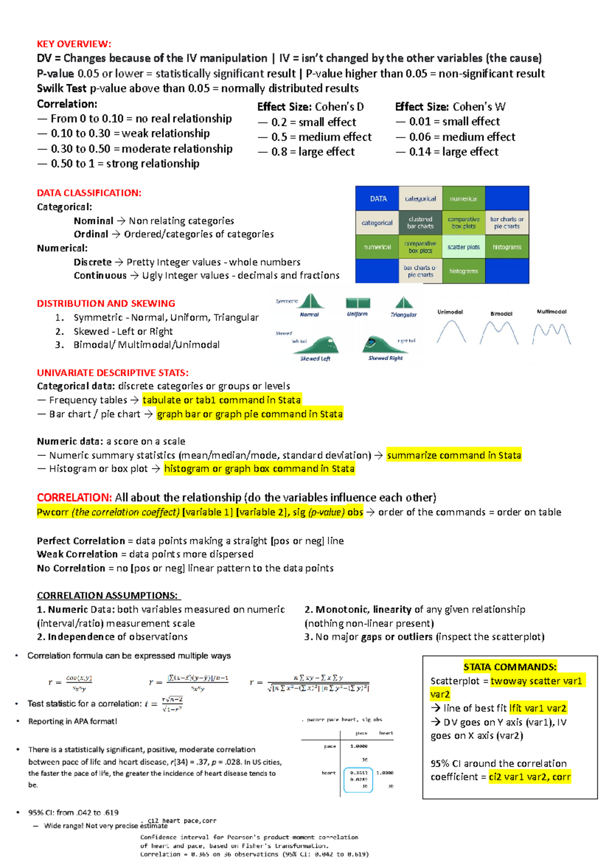 Stat exam cheat sheet - KEY OVERVIEW: DV = Changes because of the IV manipulation | IV = isn’t ...