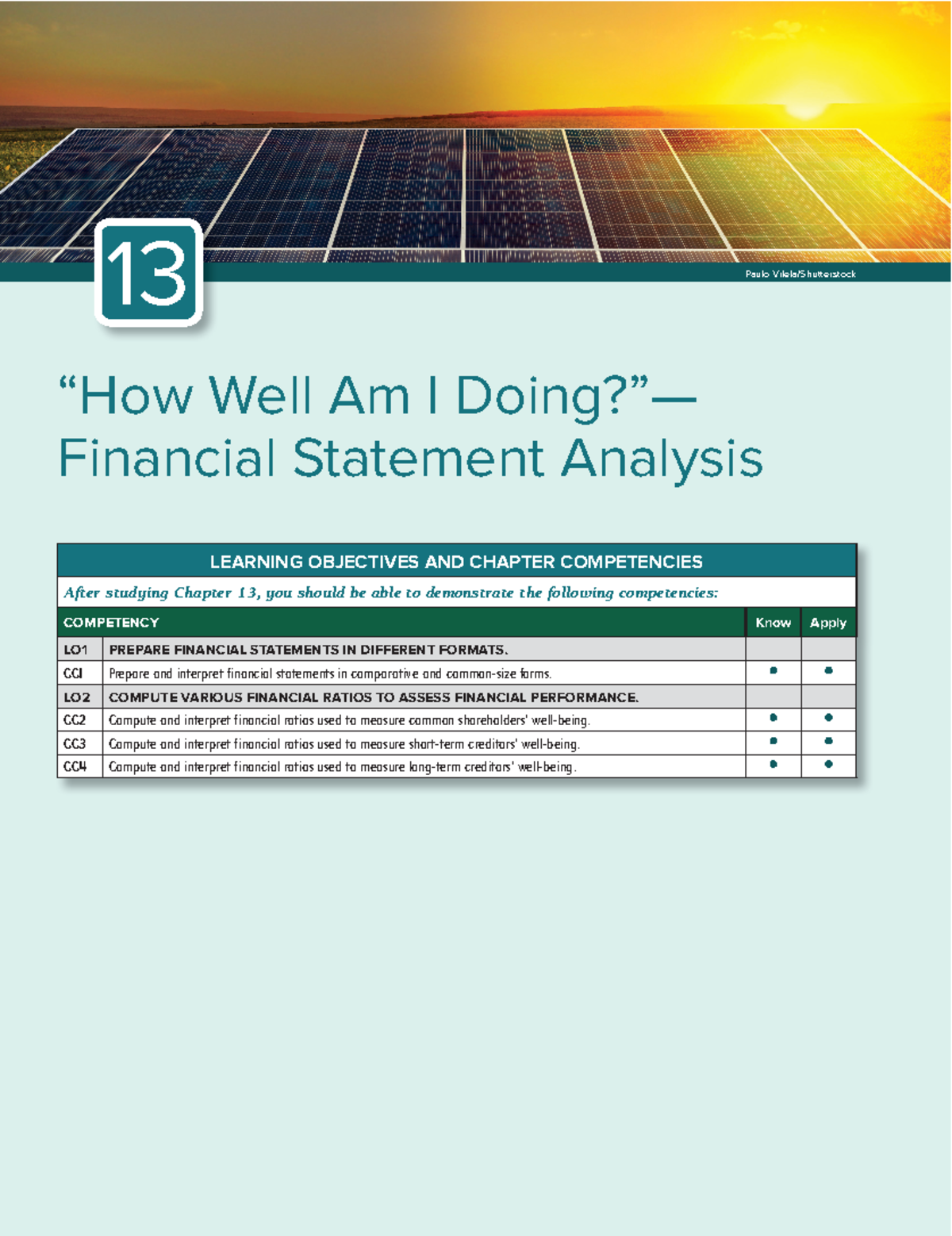 ACCT605 Chapter 13 7th Ed - ####### LEARNING OBJECTIVES AND CHAPTER ...