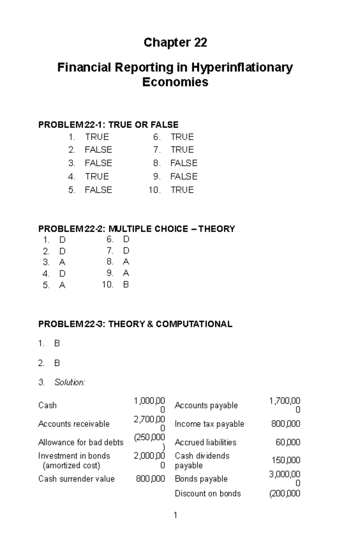Chapter 22 Financial Reporting IN Hyperinflationary ECO AFAR PART 2 chapter-22-financial-reporting-in-hyperinflationary-eco-afar-part-2