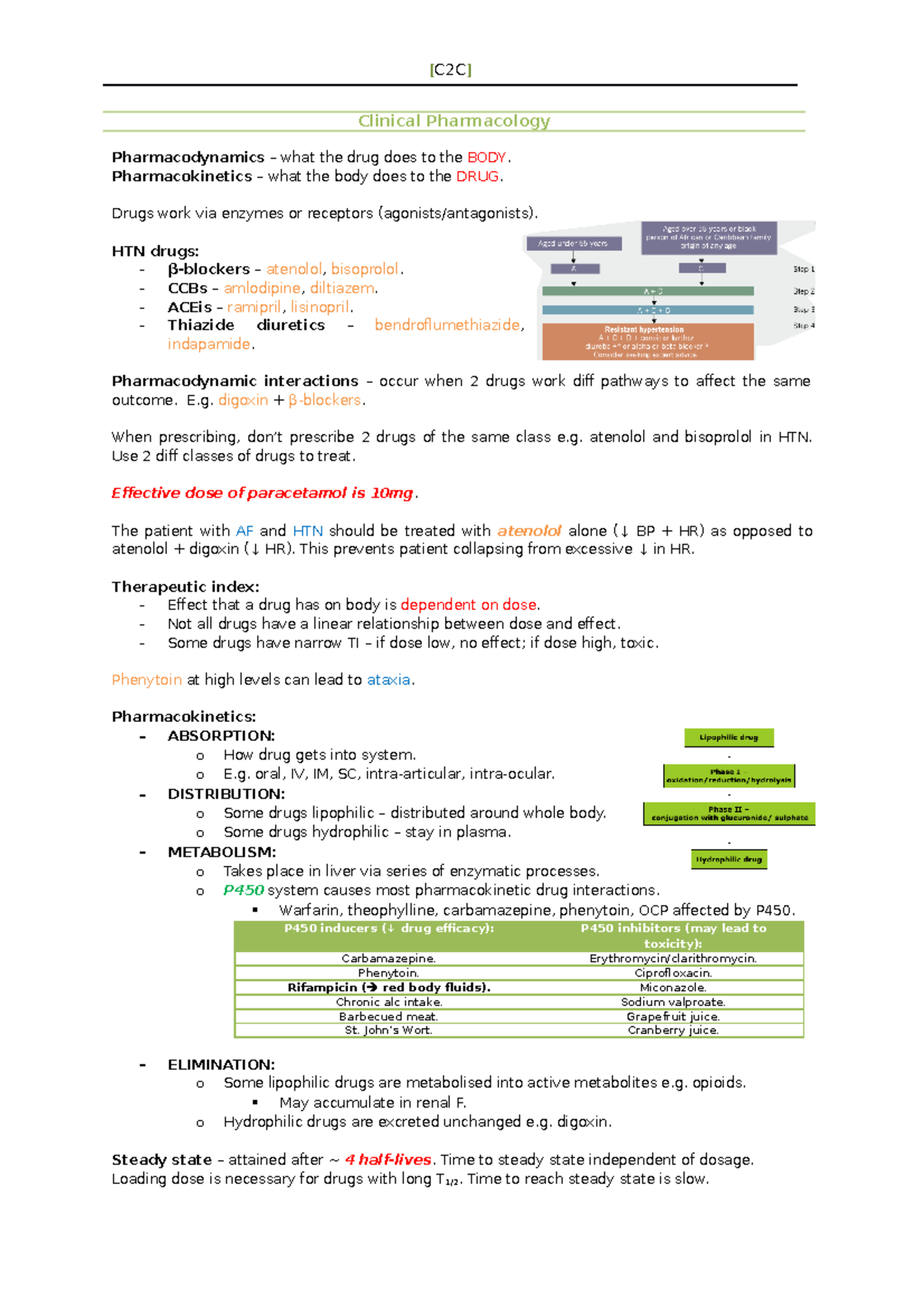 C2C - Clinical Pharmacology - Clinical Pharmacology Pharmacodynamics ...