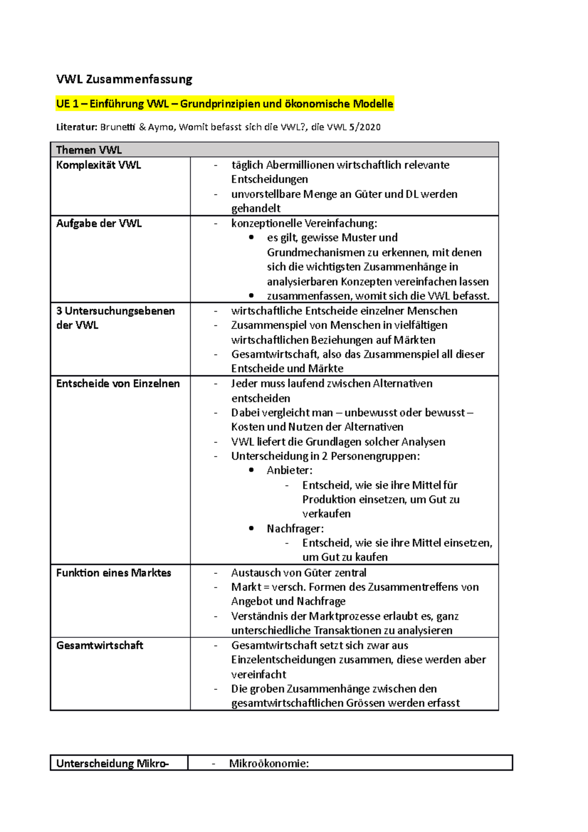 VWL Zusammenfassung - 3 Untersuchungsebenen der VWL - wirtschaftliche ...