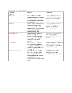 2.-Science 7 q1 CLAS2 The-Elements - CONTEXTUALIZED LEARNING ACTIVITY ...
