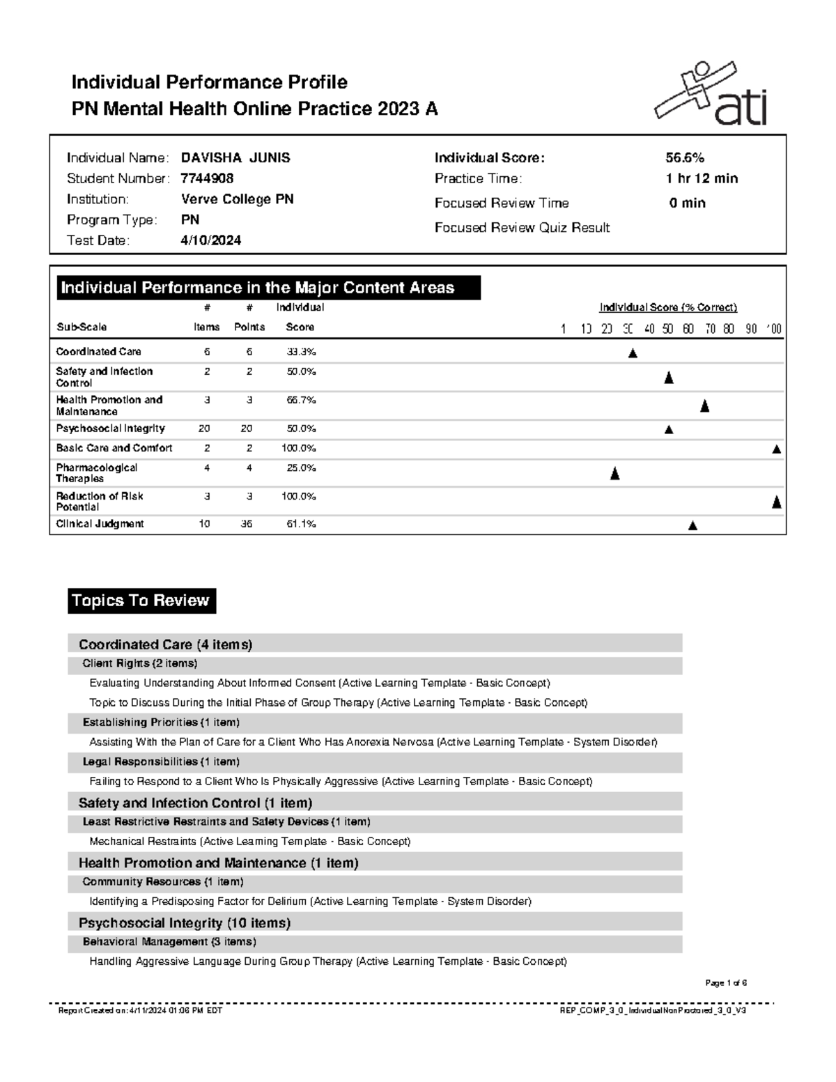 Report - easy study guide - Individual Performance Profile PN Mental ...