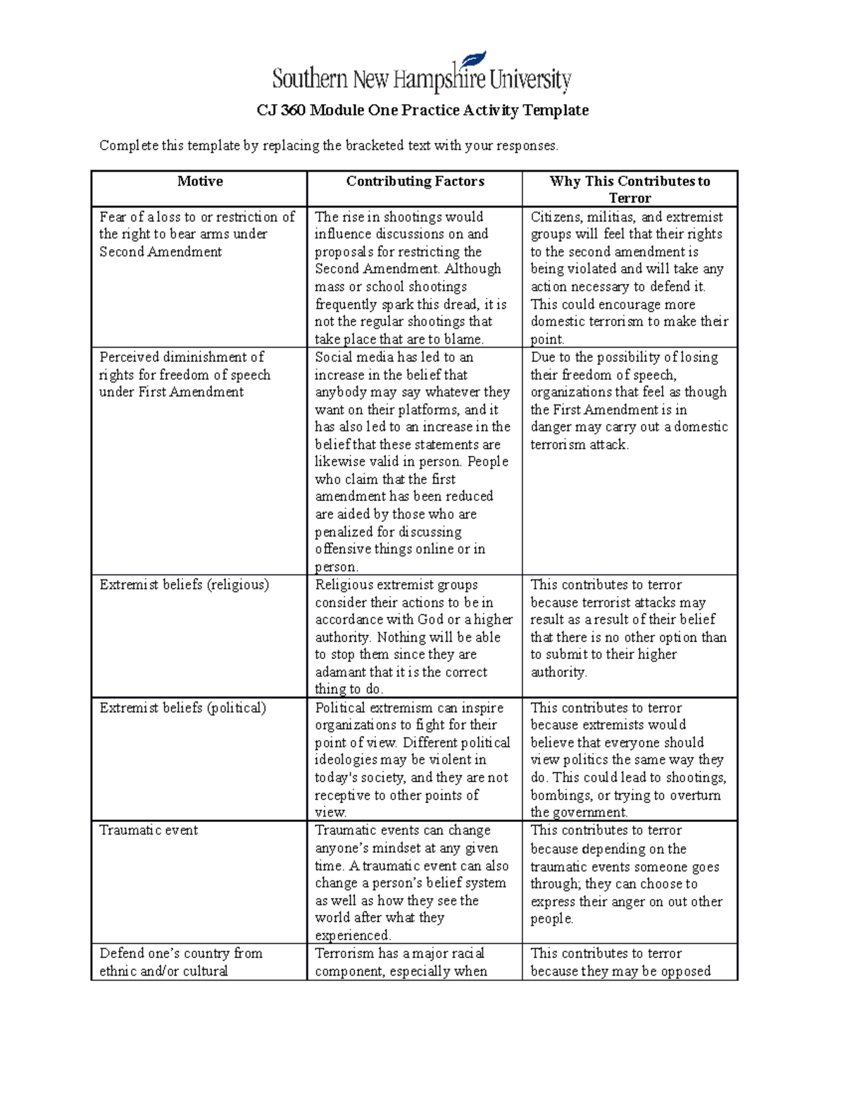1-2 Practice Activity Contributing Factors - CJ 360 Module One Practice ...