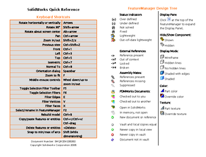 Solidworks-cheat-sheet - USER INTERFACE Quickly access your current ...