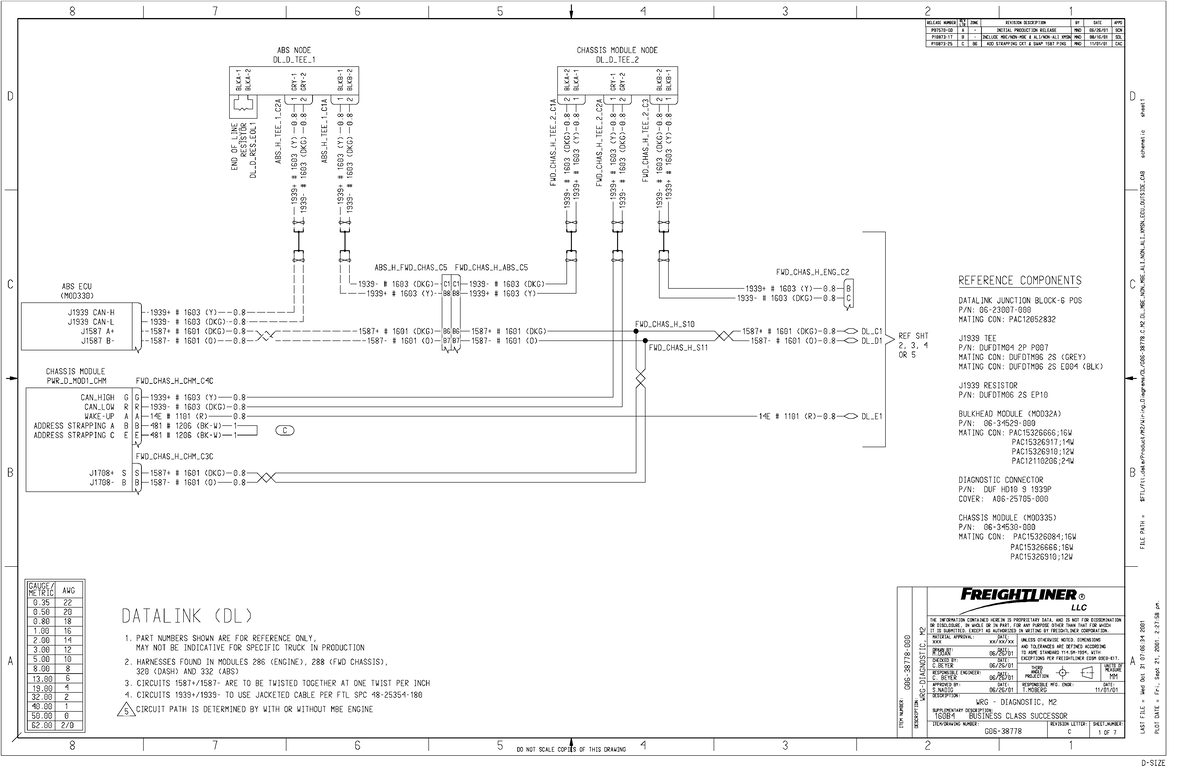 Freightliner Diagrama Body Builder M2 - ingenieria de software - LLC ...