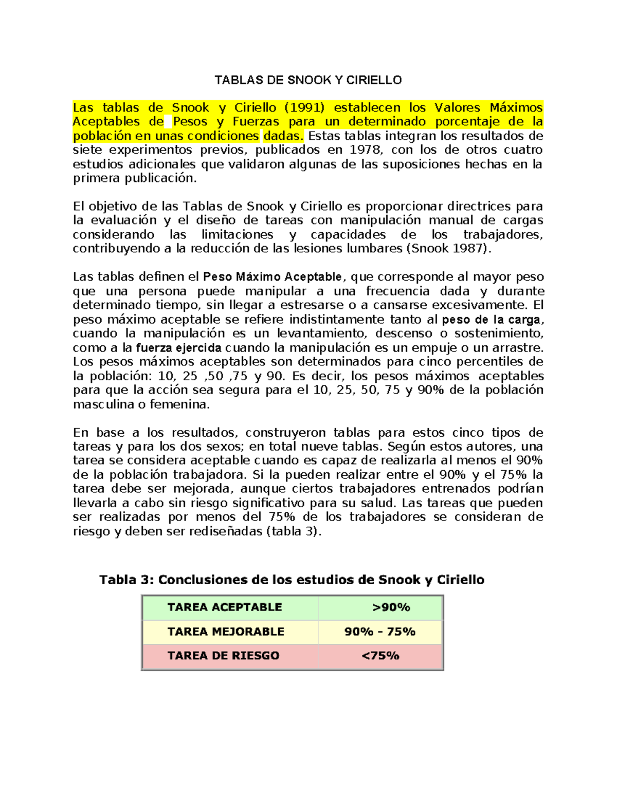 Tablas-de-snook-y-ciriello compress - TABLAS DE SNOOK Y CIRIELLO Las ...