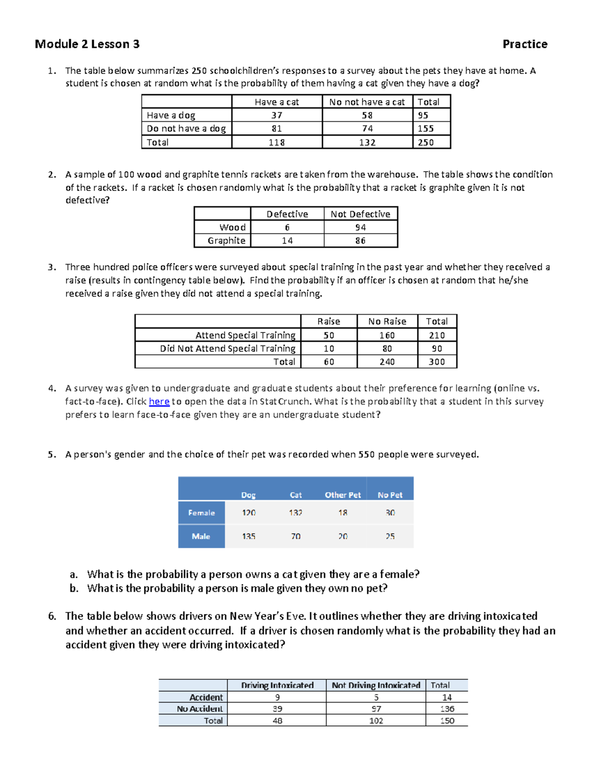 Module 2 Lesson 3 Practice Problems 22 - Module 2 Lesson 3 Practice 1 ...