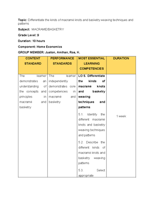 School Forms Checking Report - Report Code: SFCR1 Annex 1a SCHOOL FORMS ...