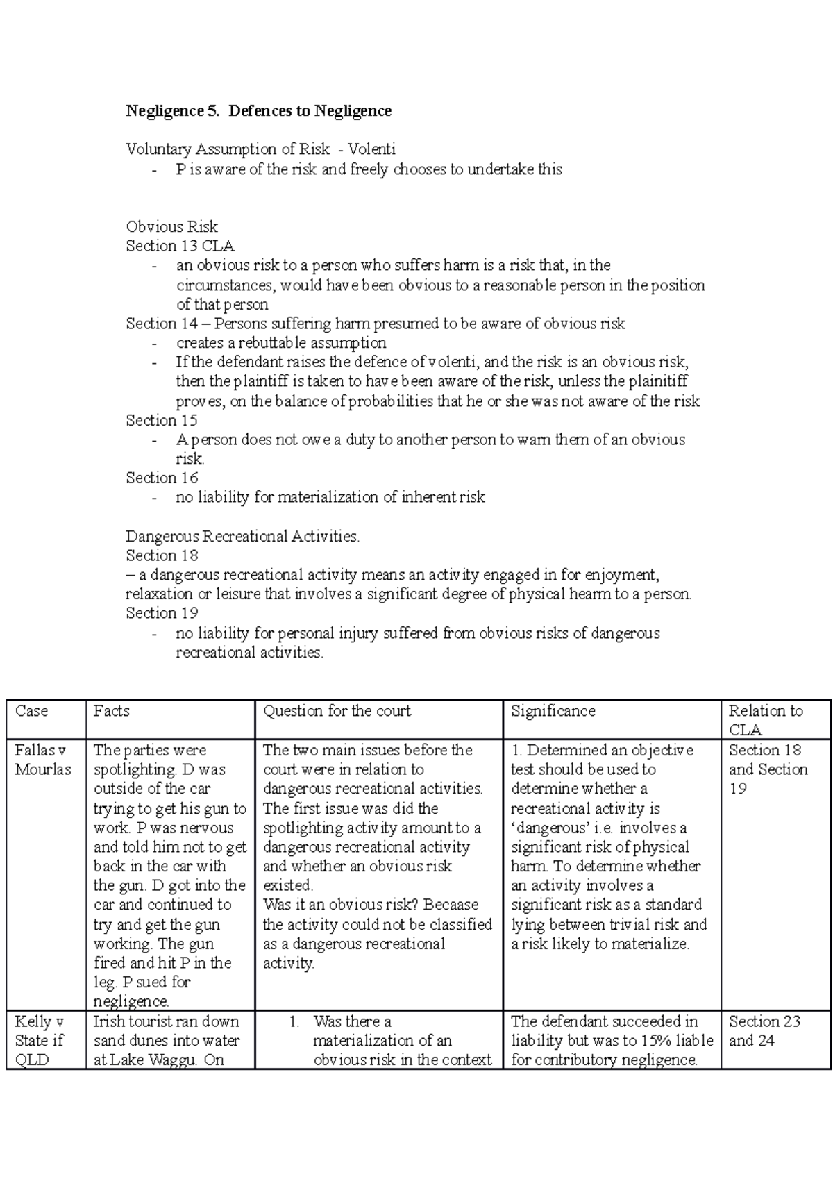 Lecture note - negligence summary: defences - Negligence 5. Defences to ...