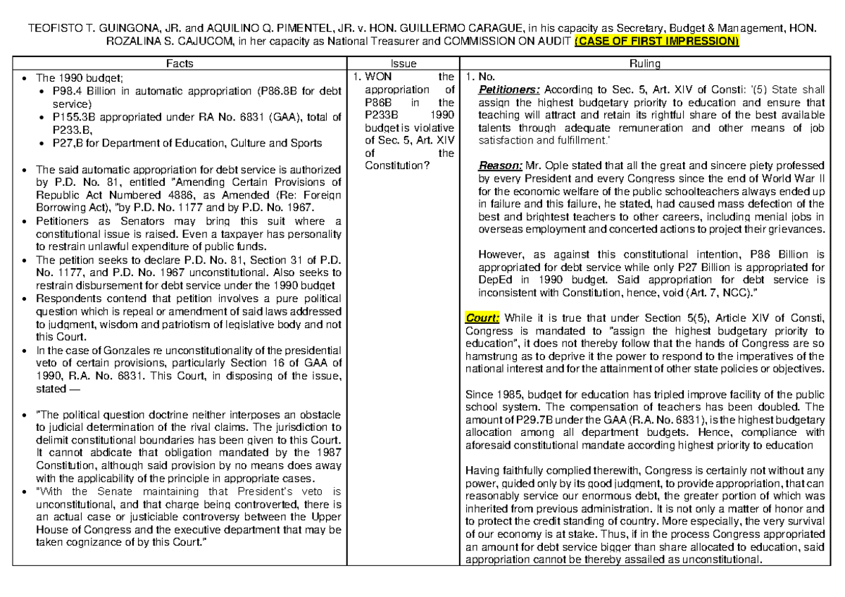 Guingona v. Carague - Case digest - TEOFISTO T. GUINGONA, JR. and ...