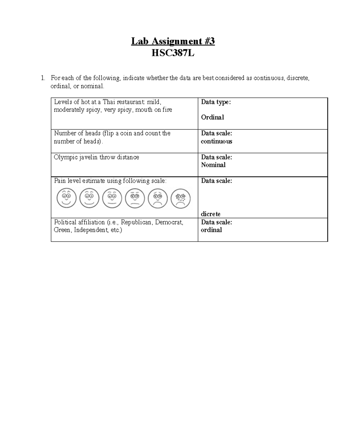 Lab Assignment Iii Lecture Notes Lab Assignment Hsc387l 1 For Each Of The Following