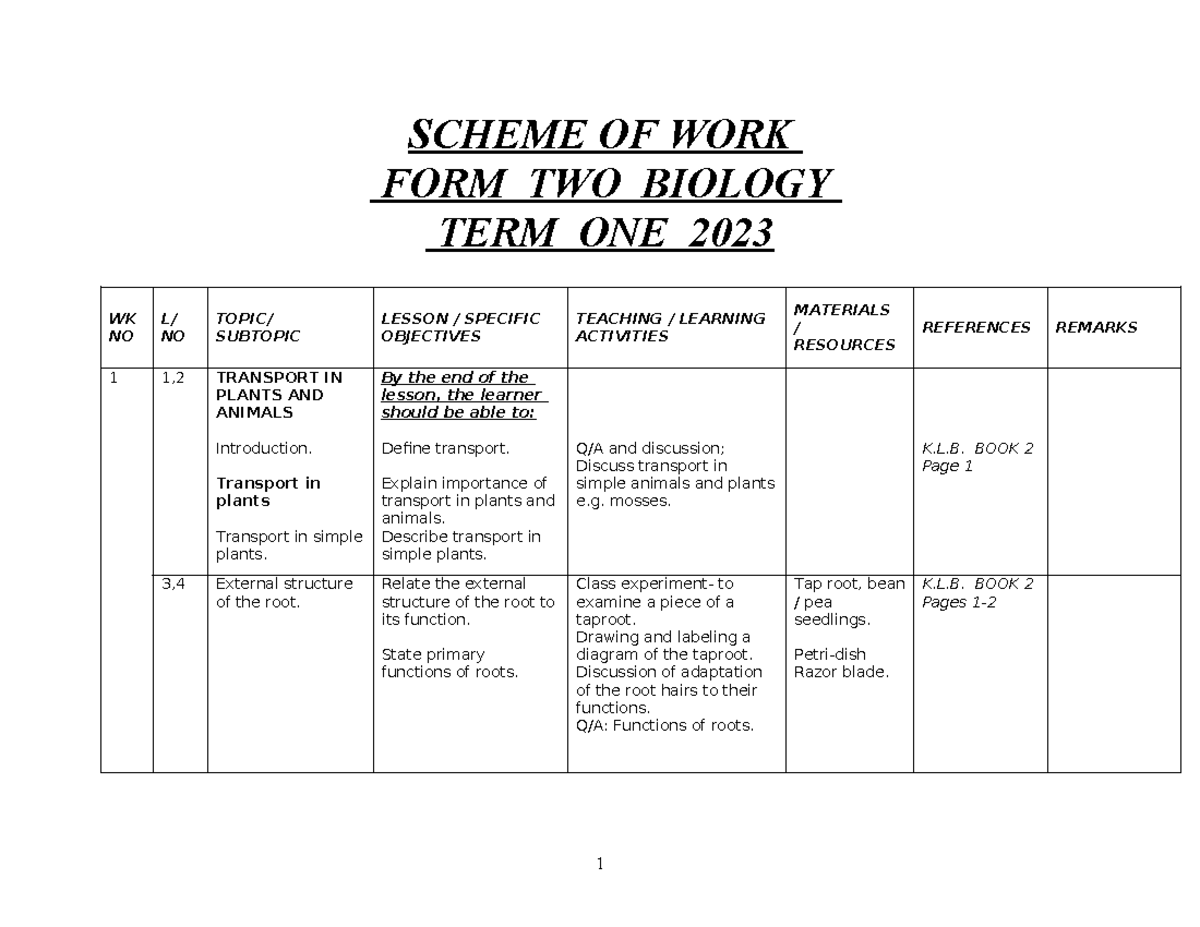BIO F2 2024 Schemes 095927 - SCHEME OF WORK FORM TWO BIOLOGY TERM ONE ...