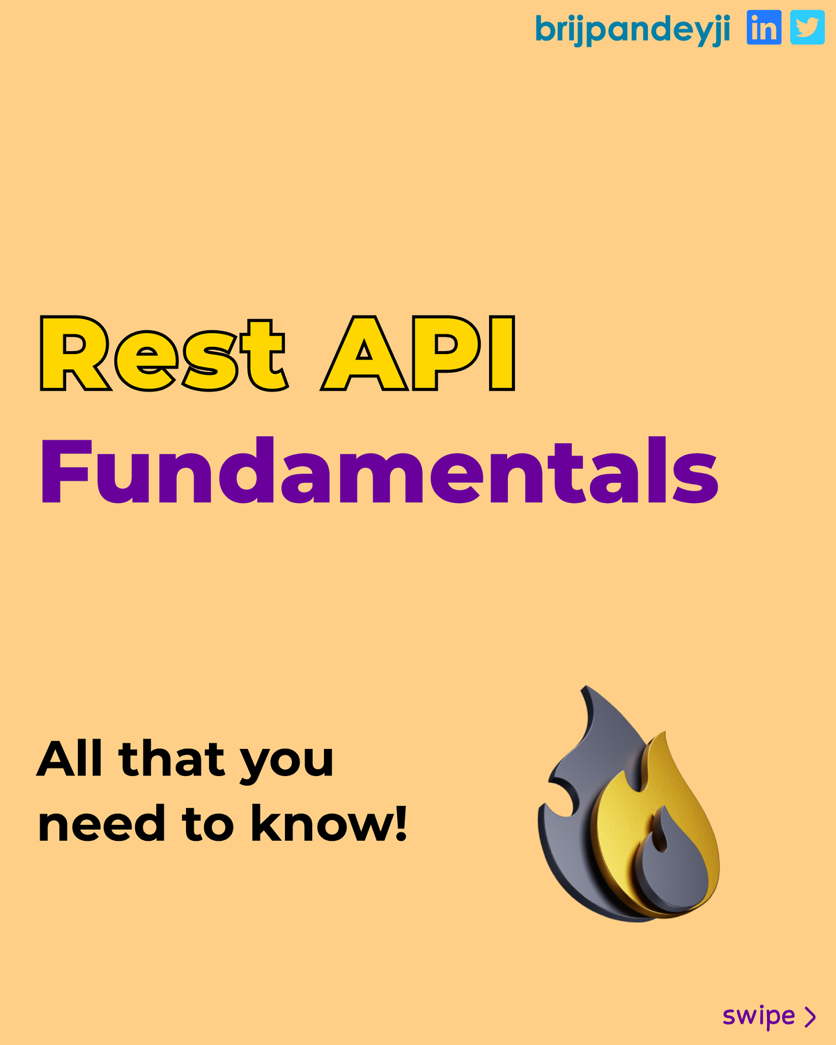 Rest Api Description For Interviews Rest Api Fundamentals All That You Need To Know Api
