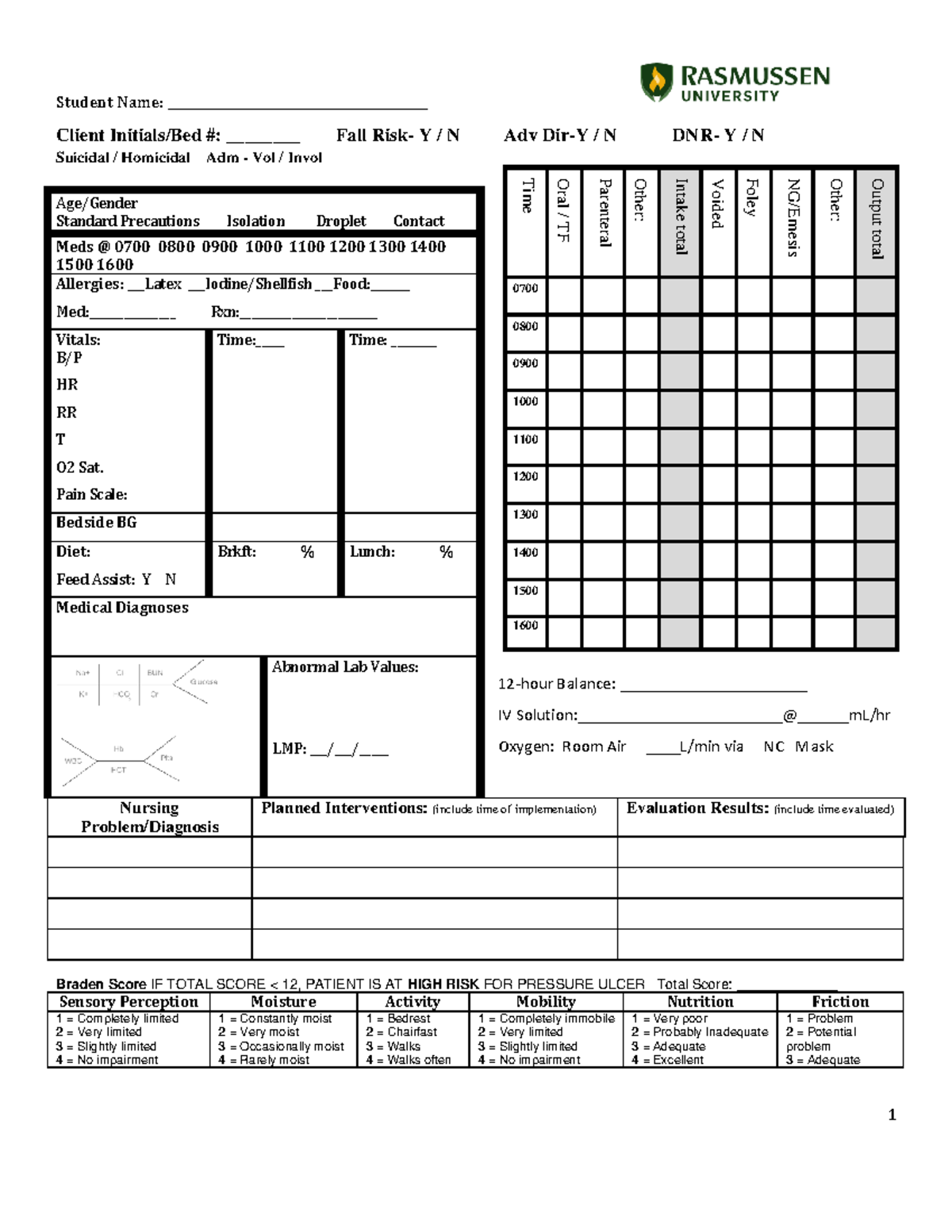 Clinical Packet Rasmussen - 1 Client Initials/Bed #: ________ Fall Risk ...