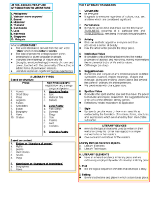 Asean Literature - BatStateU - Studocu
