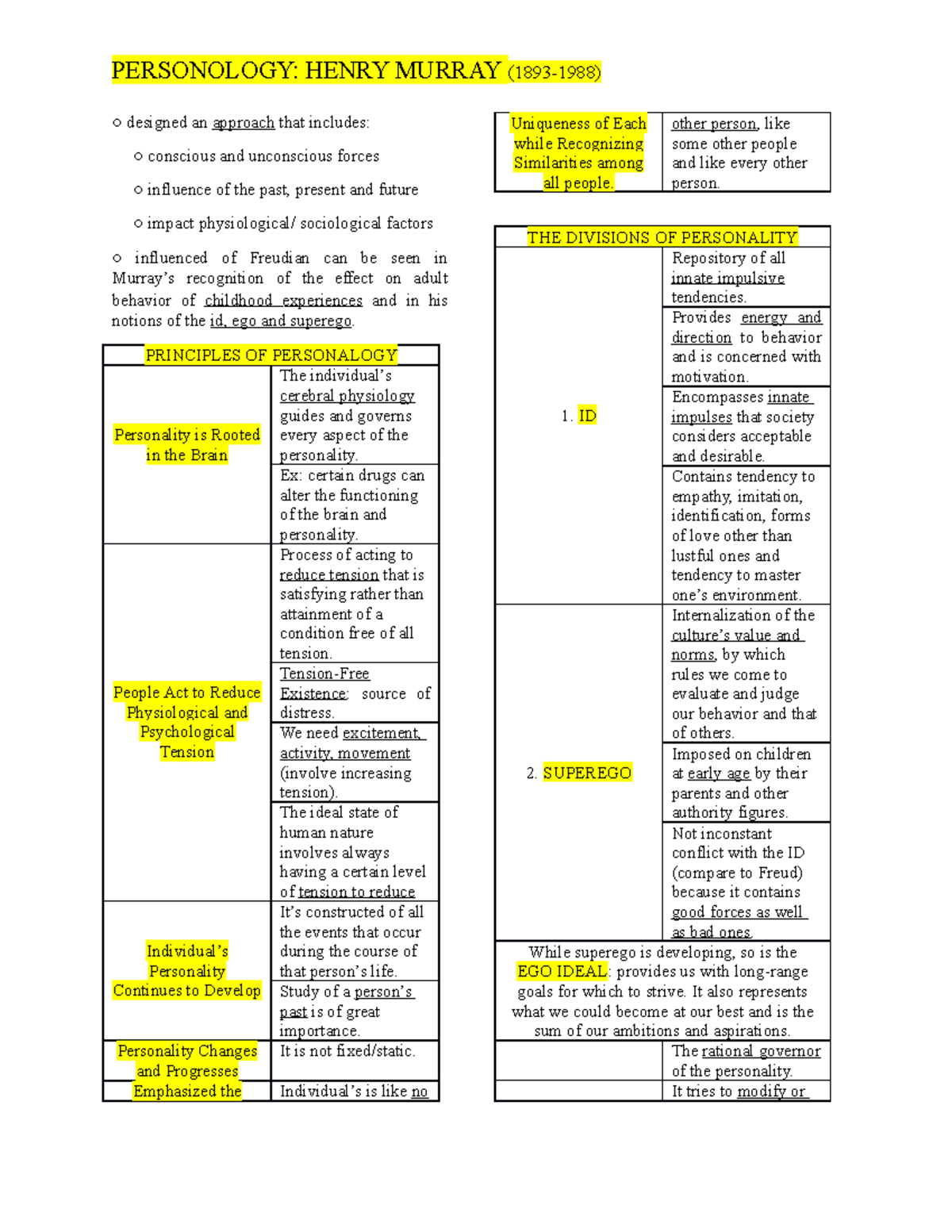 Henry Murray - Summary Introduction to Psychology - PERSONOLOGY: HENRY ...