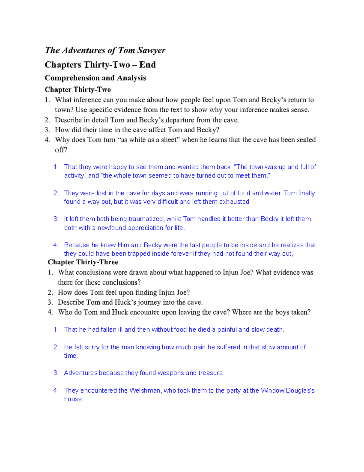 Summary of Adventures of Tom Sawyer - Studocu