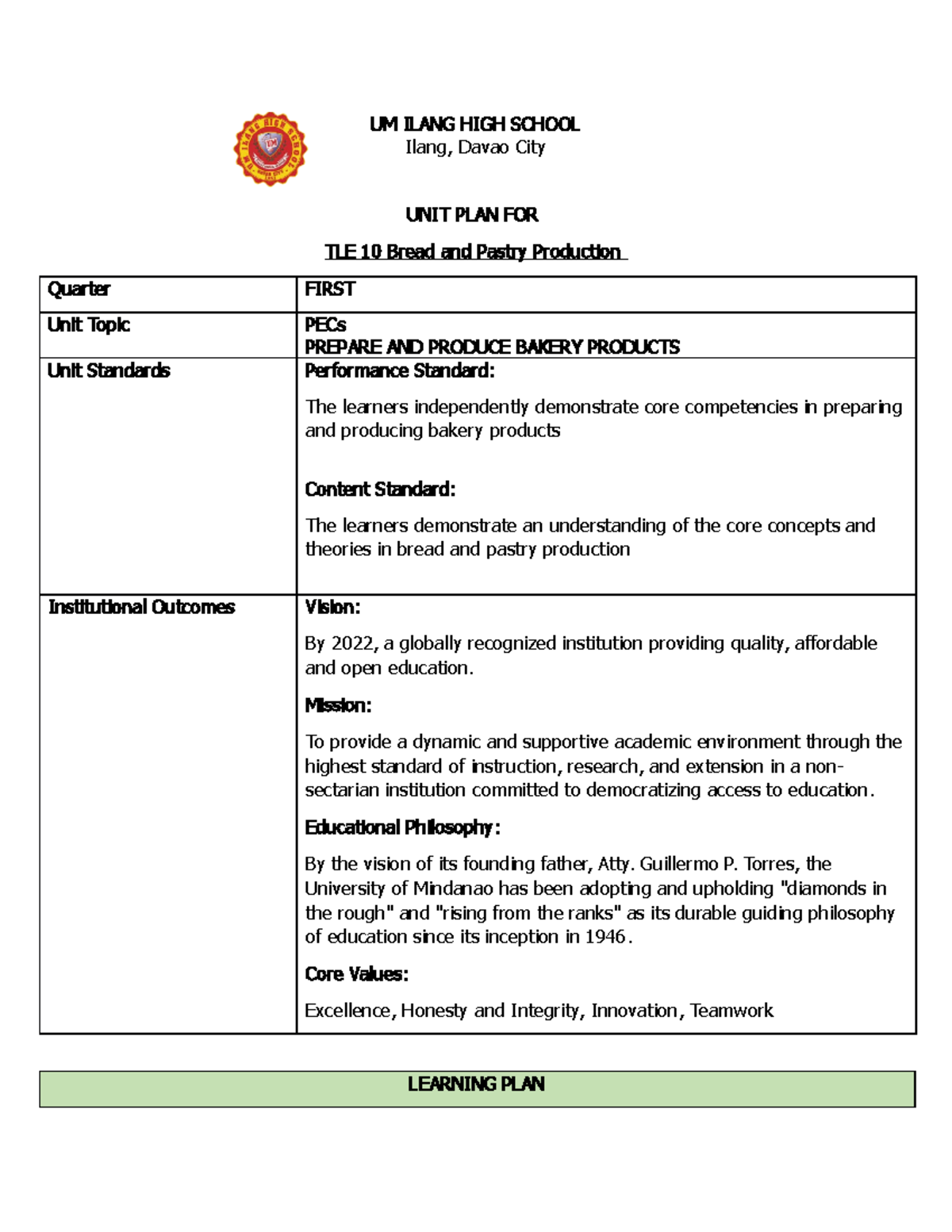 TLE 10-BAP UNIT PLAN 2022-2023 - UM ILANG HIGH SCHOOL Ilang, Davao City ...