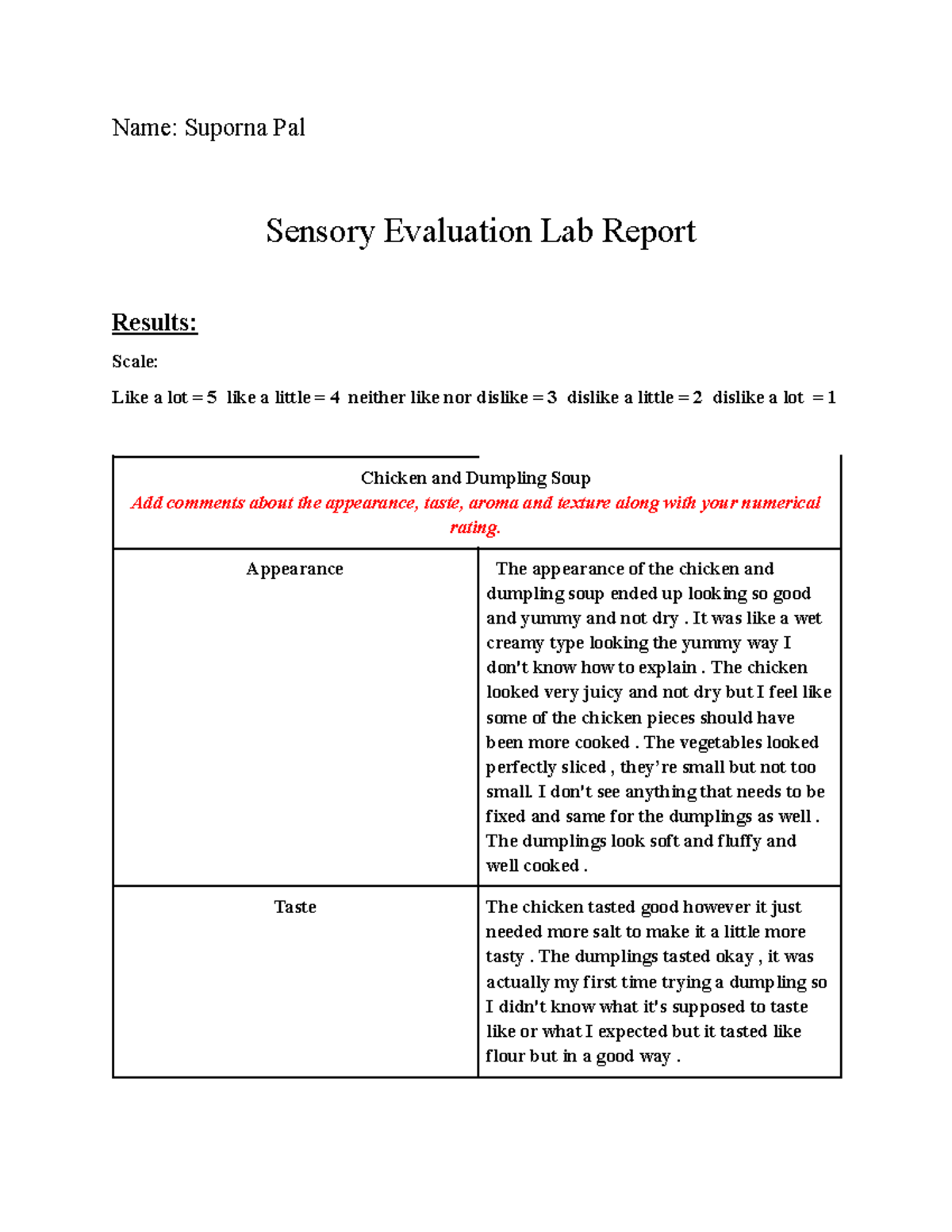FNES 101 Lab 1 - lab - Name: Suporna Pal Sensory Evaluation Lab Report ...