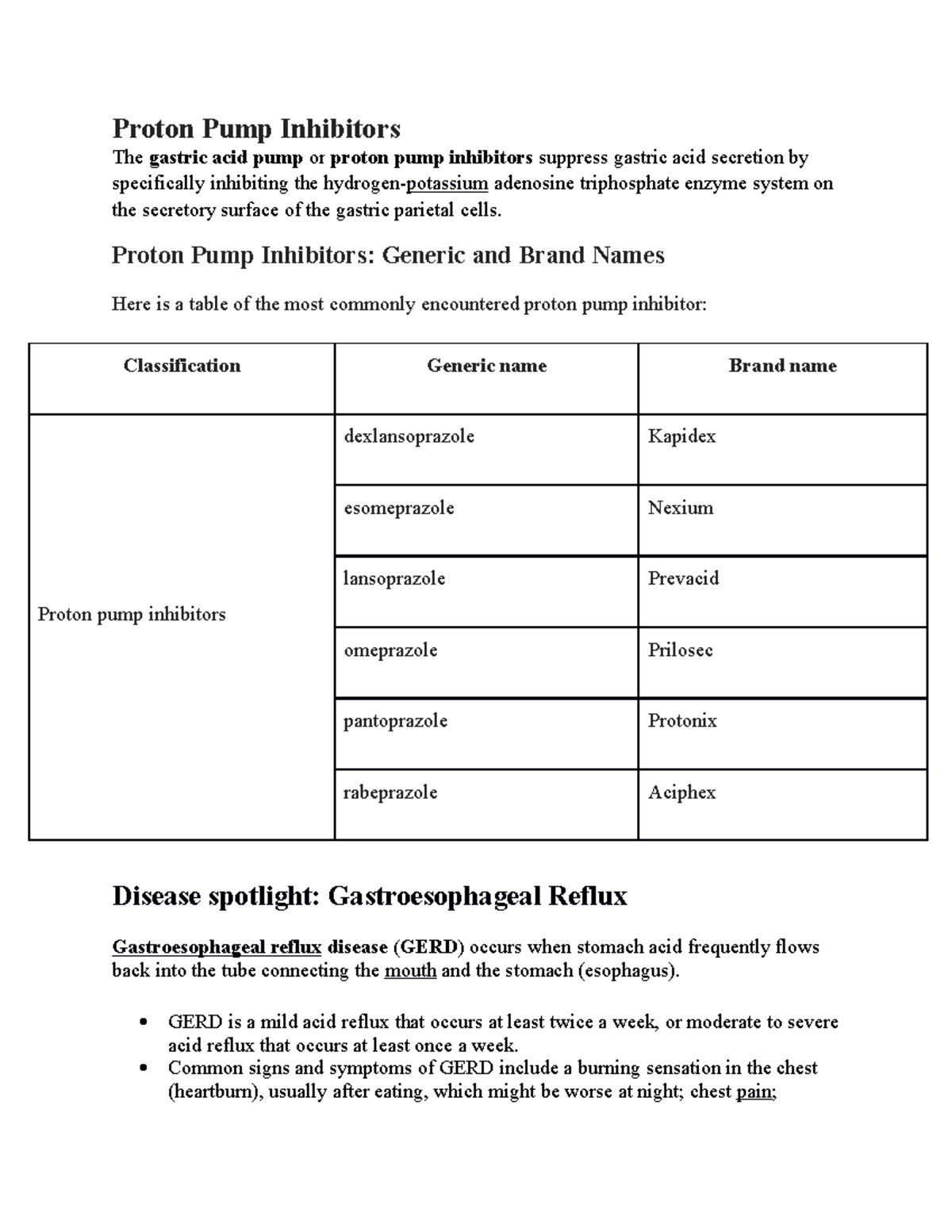 Proton Pump Inhibitors - Proton Pump Inhibitors: Generic and Brand ...