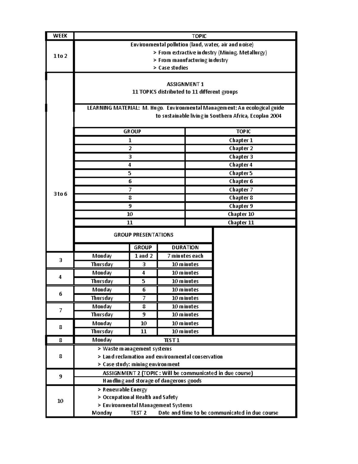 Learner Guide - Warning: TT: undefined function: 32 WEEK Environmental ...