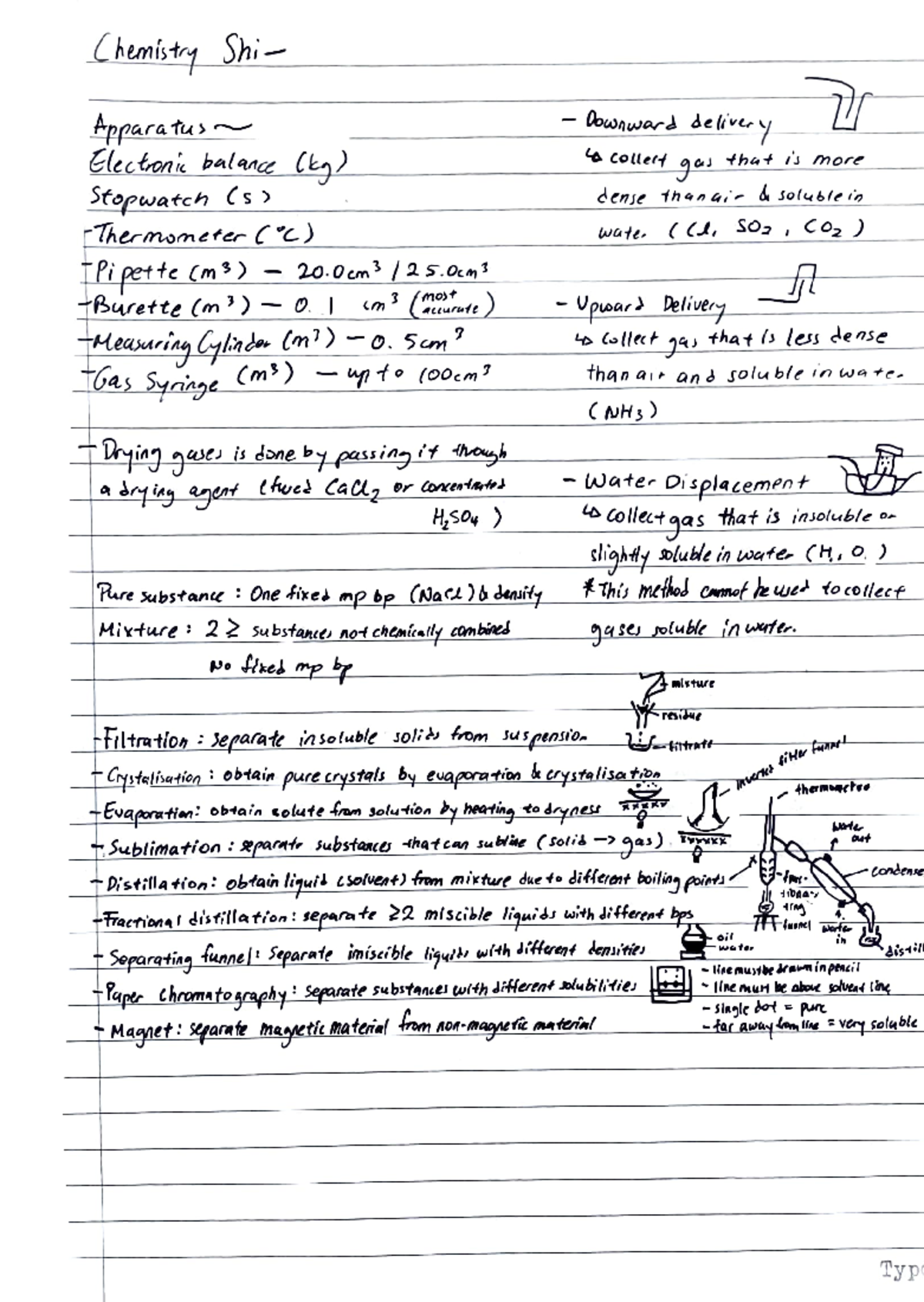 Chemistry N Level Revision Sheet - hemistry Shi bwnwars delivy Appara ...