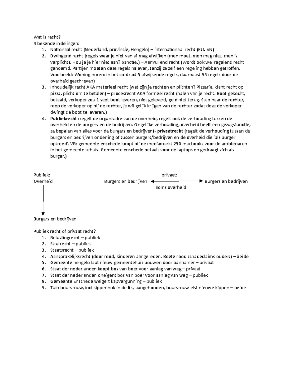 Juridische Analyse - Wat is recht? 4 bekende indelingen: 1. Nationaal ...
