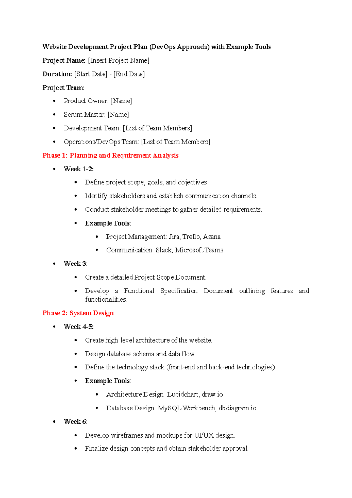 Dev Ops Approach Project Plan - Website Development Project Plan ...
